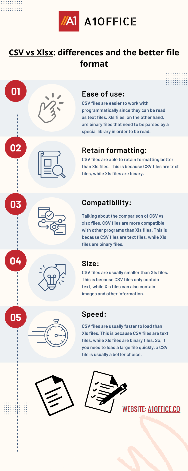 csv-vs-xlsx-differences-and-the-better-file-format